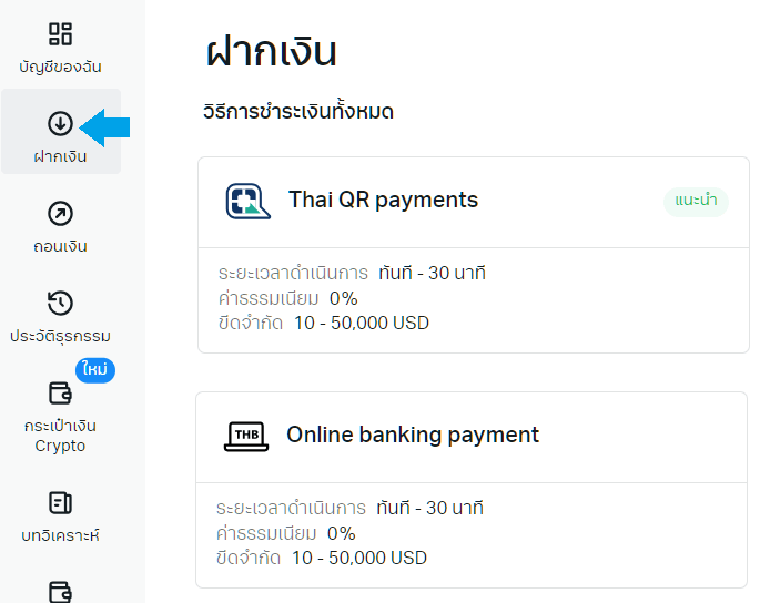 การฝากเงิน Exness ด้วยวิธีแสกน QR Code มีขั้นตอนอย่างไร